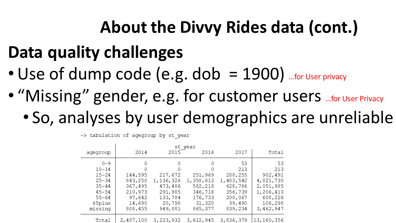 Slide16 Datanalytics 5764